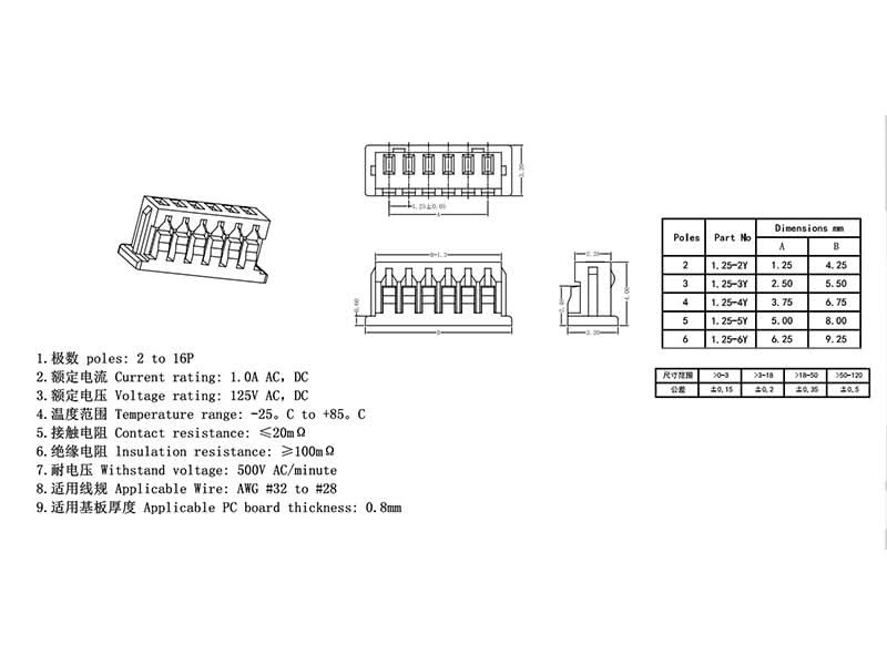 JST MX 1.25 Connector Wire Kit - Kuriosity
