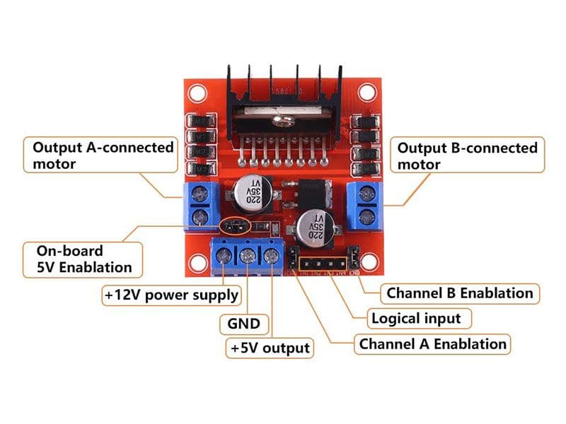 Motor Driver Dual H Bridge L298N - Kuriosity